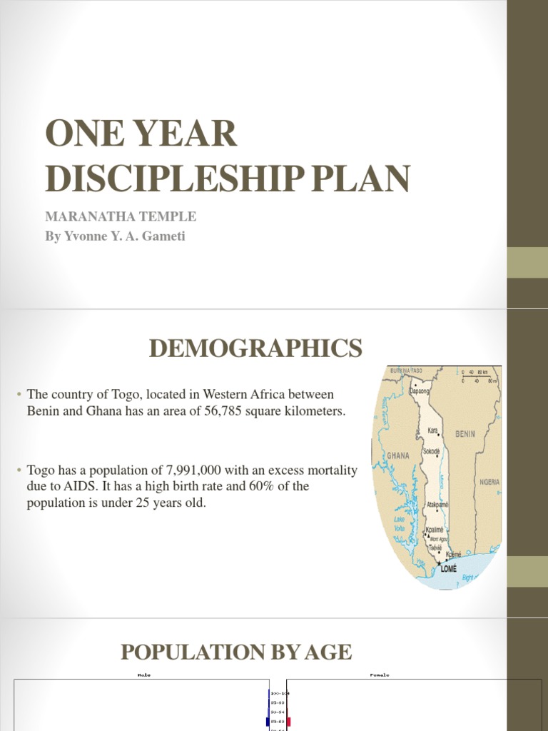 Maranatha Temple One Year Discipleship Plan | PDF | Spiritual Gift ...