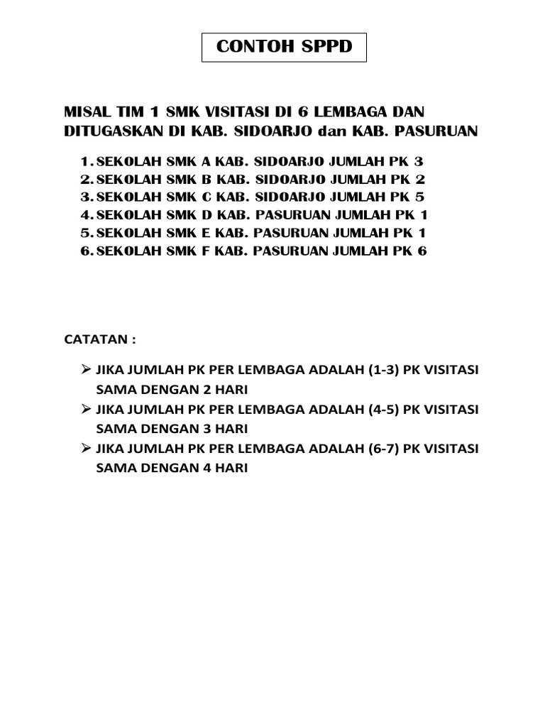 Contoh SPPD SMK | PDF