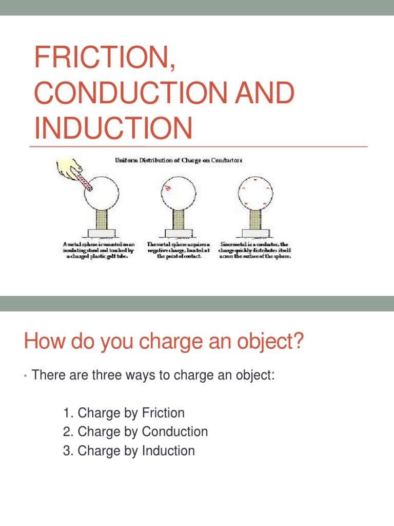 Friction, Conduction and Induction | PDF | Electric Charge | Electrostatics