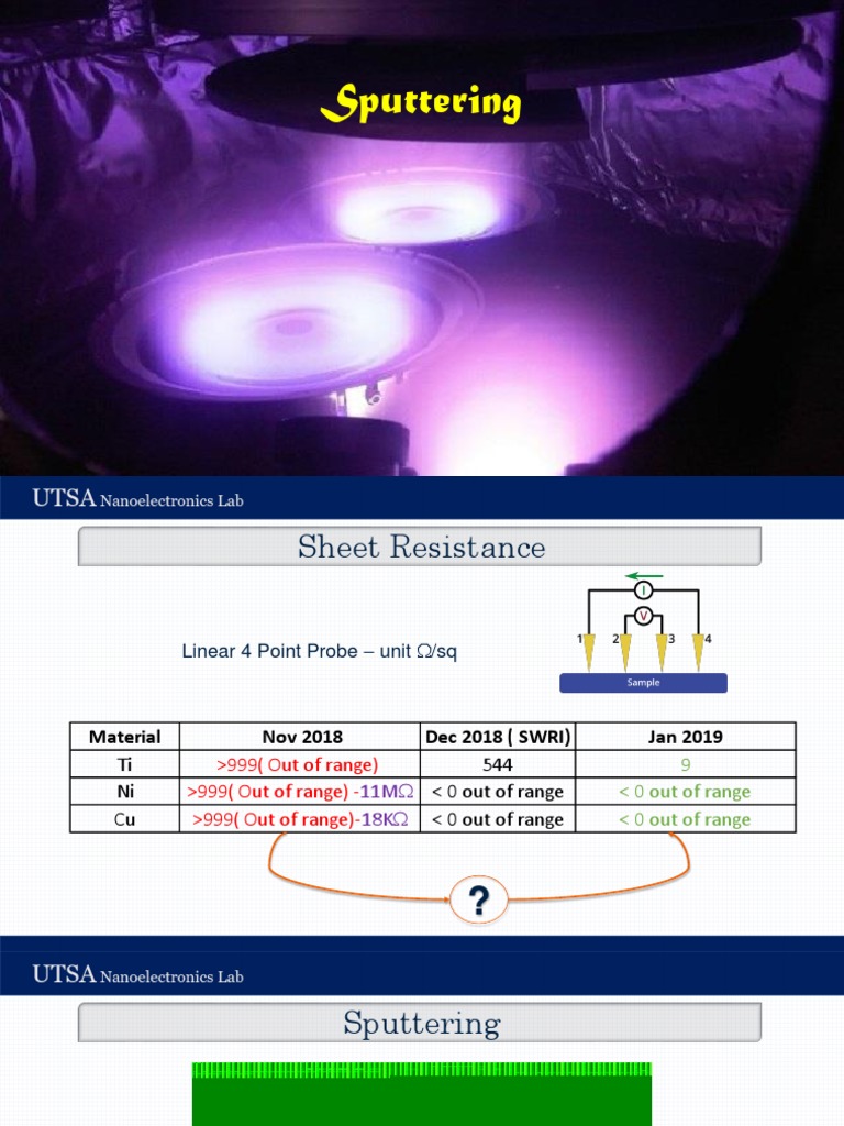 Optimization of Sputter Deposition Parameters to Improve the Uniformity ...