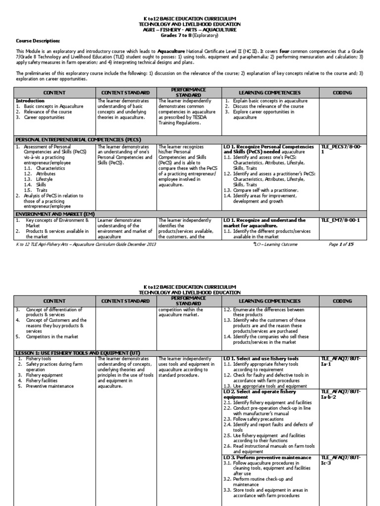 Final TLE - AF - Aquaculture Grades 7-10 01.20.2014 | PDF | Curriculum | Learning