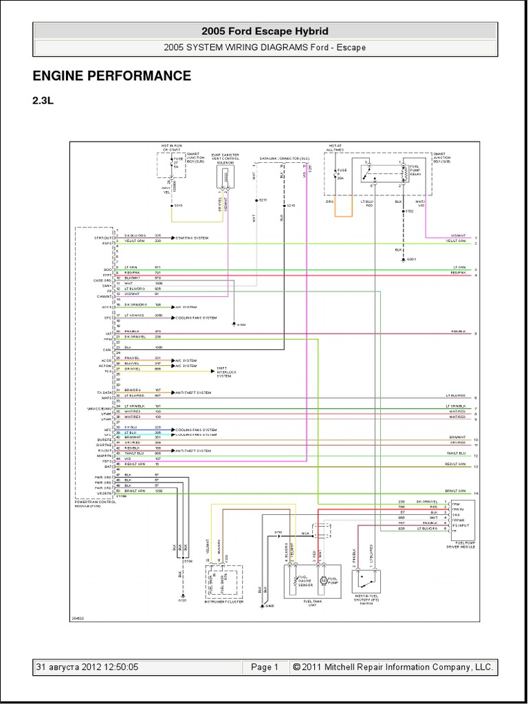Wiring Diagram Ford Pdf Vehicle Manufacturers Of The United States