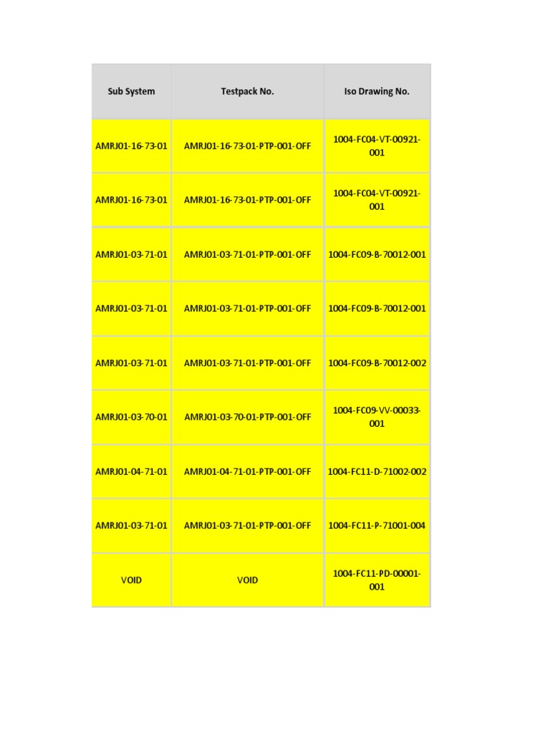 Sub System Testpack No. Iso Drawing No | PDF