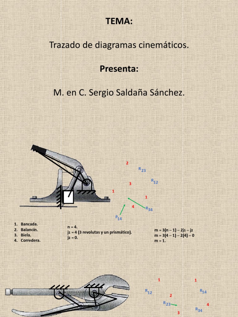 Diagramas cinemáticos de mecanismos planos | PDF