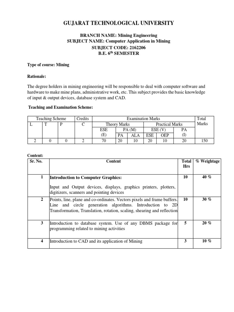 Gujarat Technological University | PDF | 2 D Computer Graphics | Databases