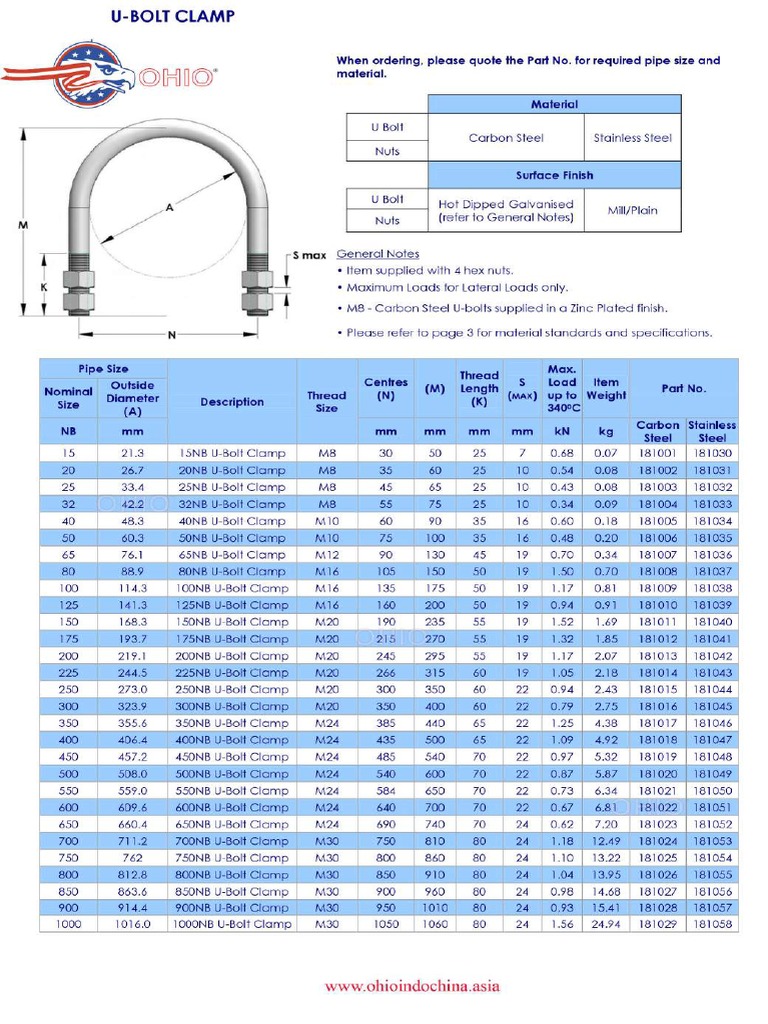 DIN 3570 Specification | PDF