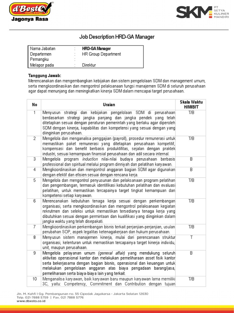 Job Desk HRD Manager | PDF