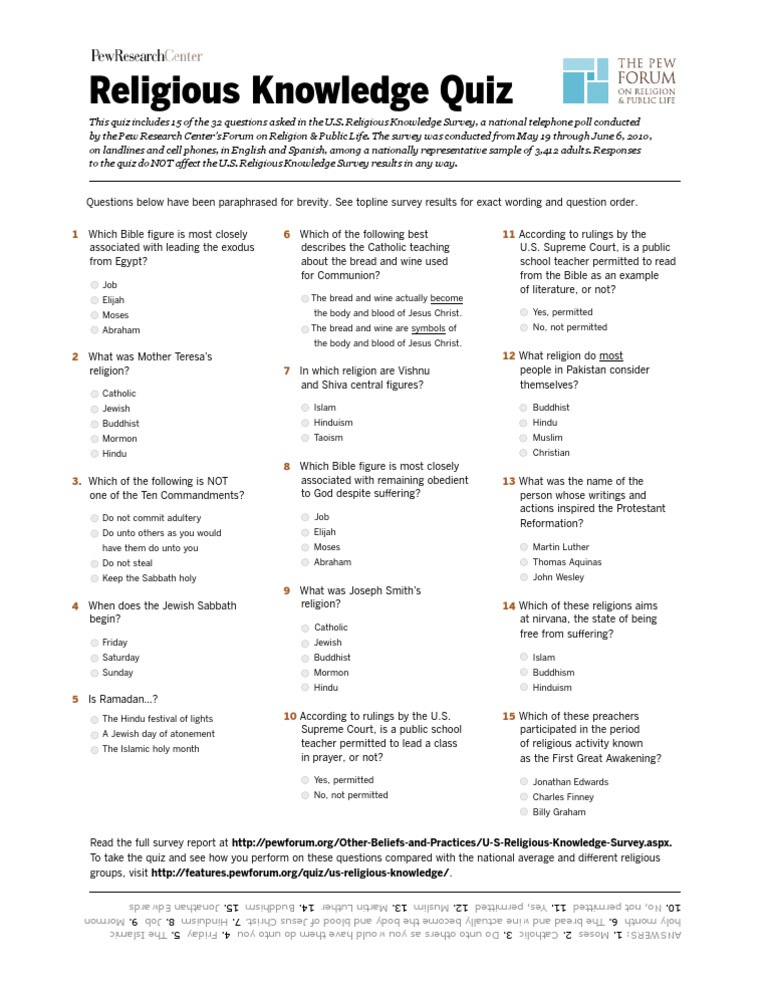 Religious Knowledge Quiz Handout | Eucharist | Moses