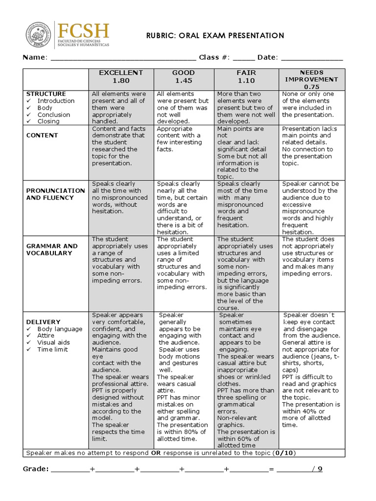 Final Oral Presentation Rubric New Version 2019 | PDF | Vocabulary ...