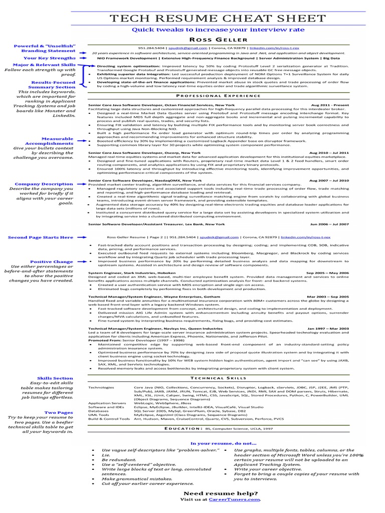 Tech Resume Cheat Sheet: Quick Tweaks To Increase Your Interview Rate ...