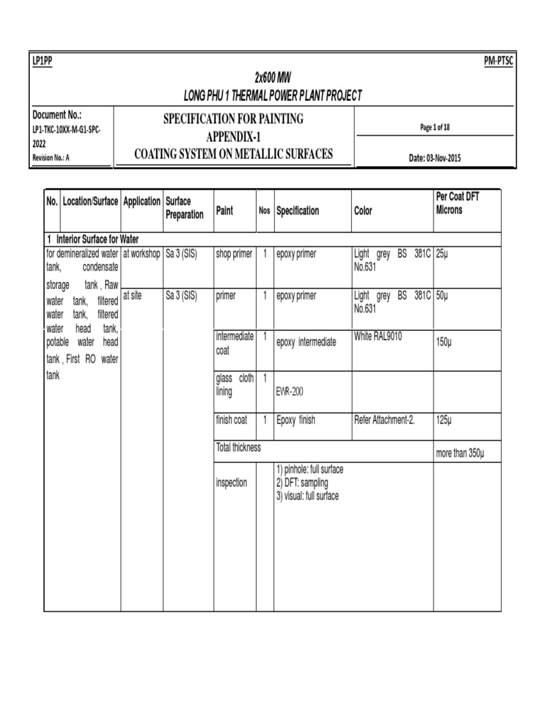 Specification For Painting Appendix-1 Coating System On Metallic ...