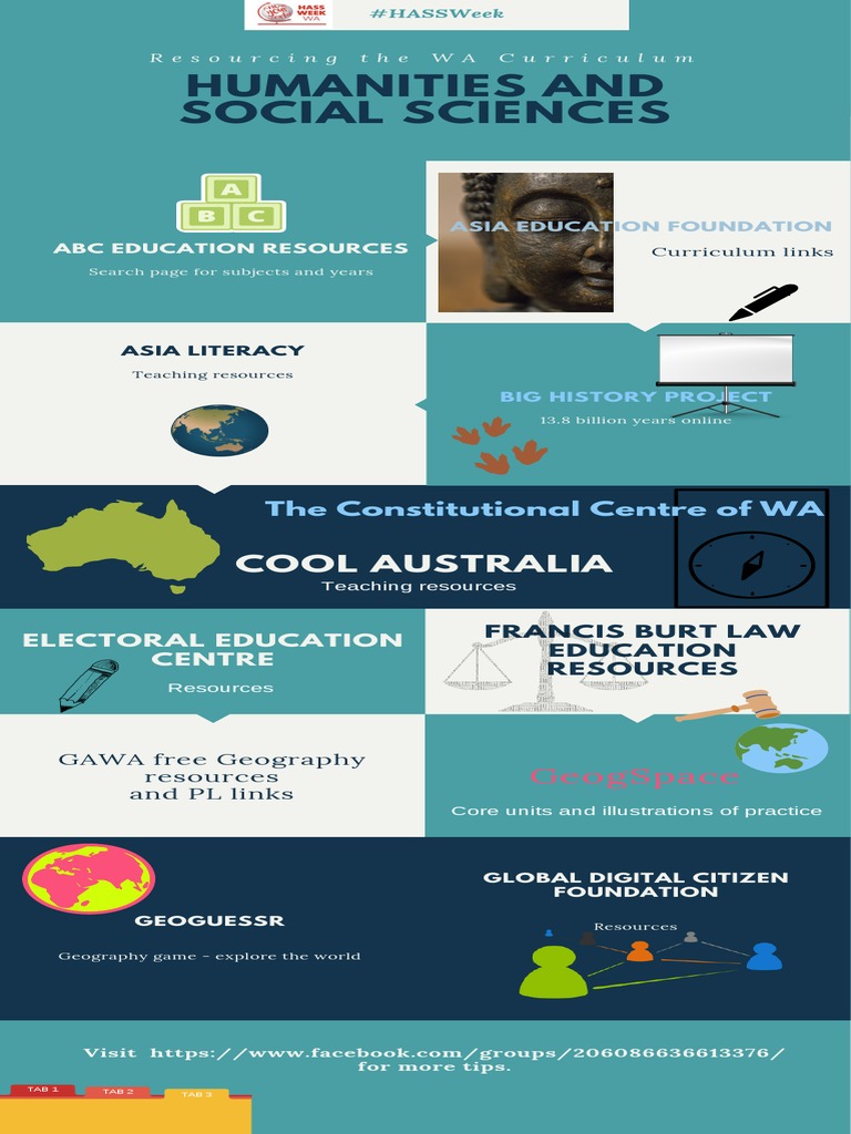 HASS Week 2019 Resources Infographic | PDF | Curriculum | Learning