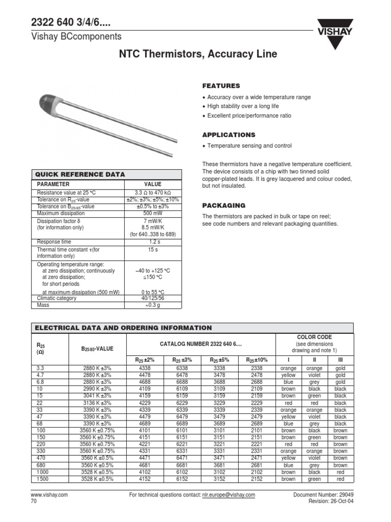 Vishay Bccomponents: Features | PDF | Materials Science | Electrical ...