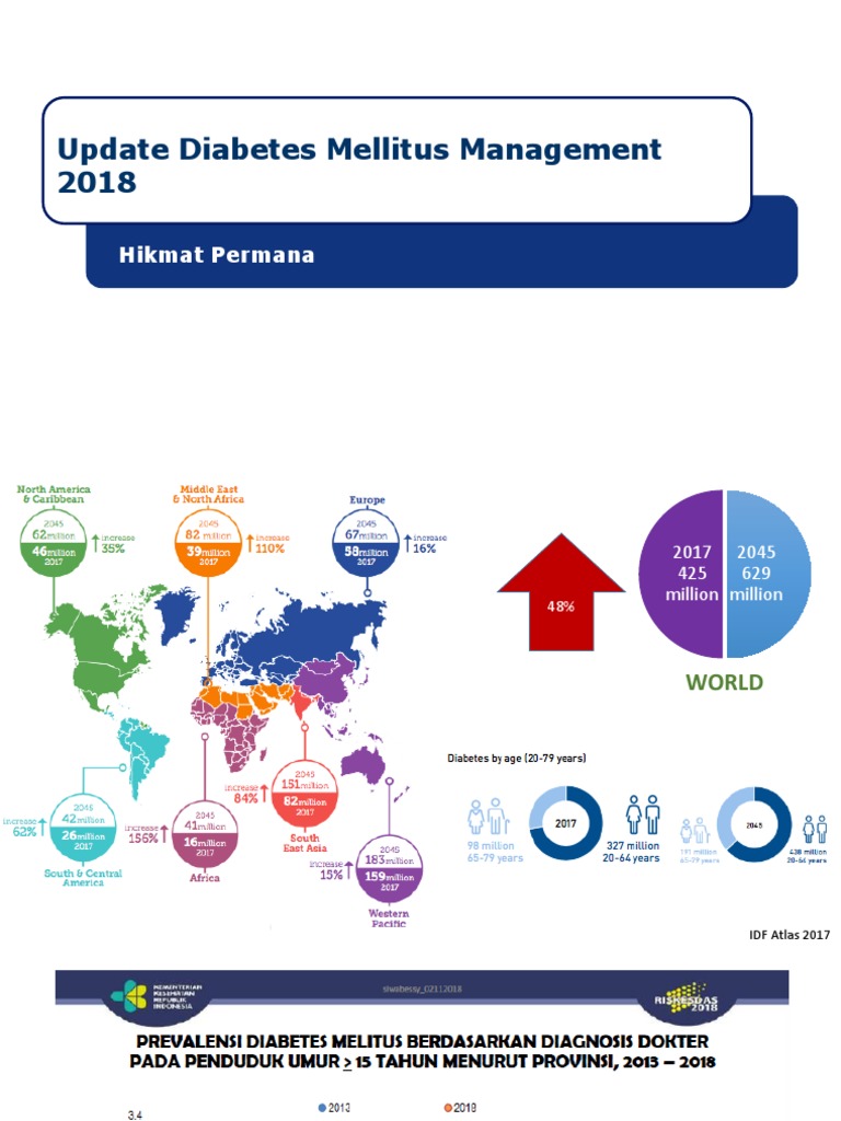 Update DM Treatment Yakes | PDF | Glycated Hemoglobin | Diabetes ...