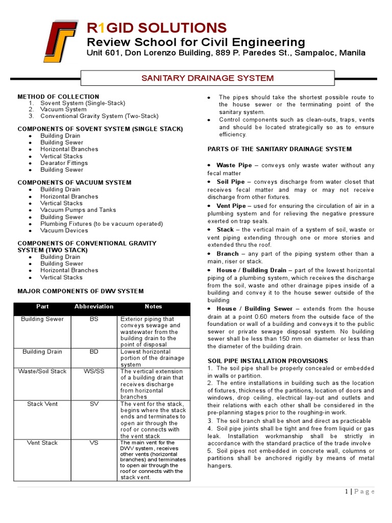 Sanitary Drainage Systemas | PDF