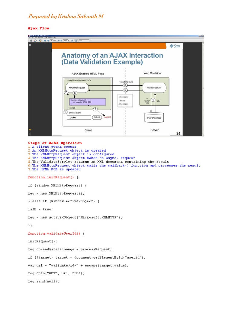 Steps of AJAX Operation | PDF | World Wide Web Consortium Standards ...