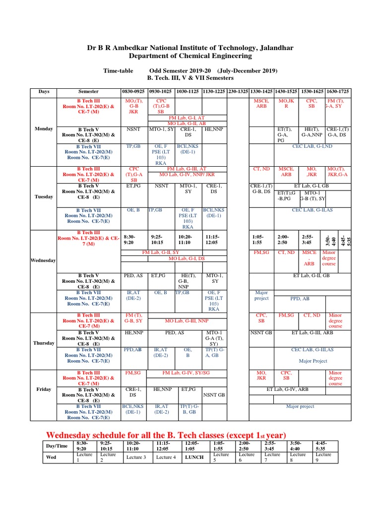 Time Table July-Dec 2019 | PDF | Chemical Engineering | Science And ...