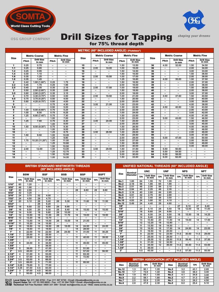 Somta Drill Sizes For Tapping PDF | PDF | Machines | Tools