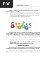 Module 3 - Principles of Community Development | PDF | Community ...