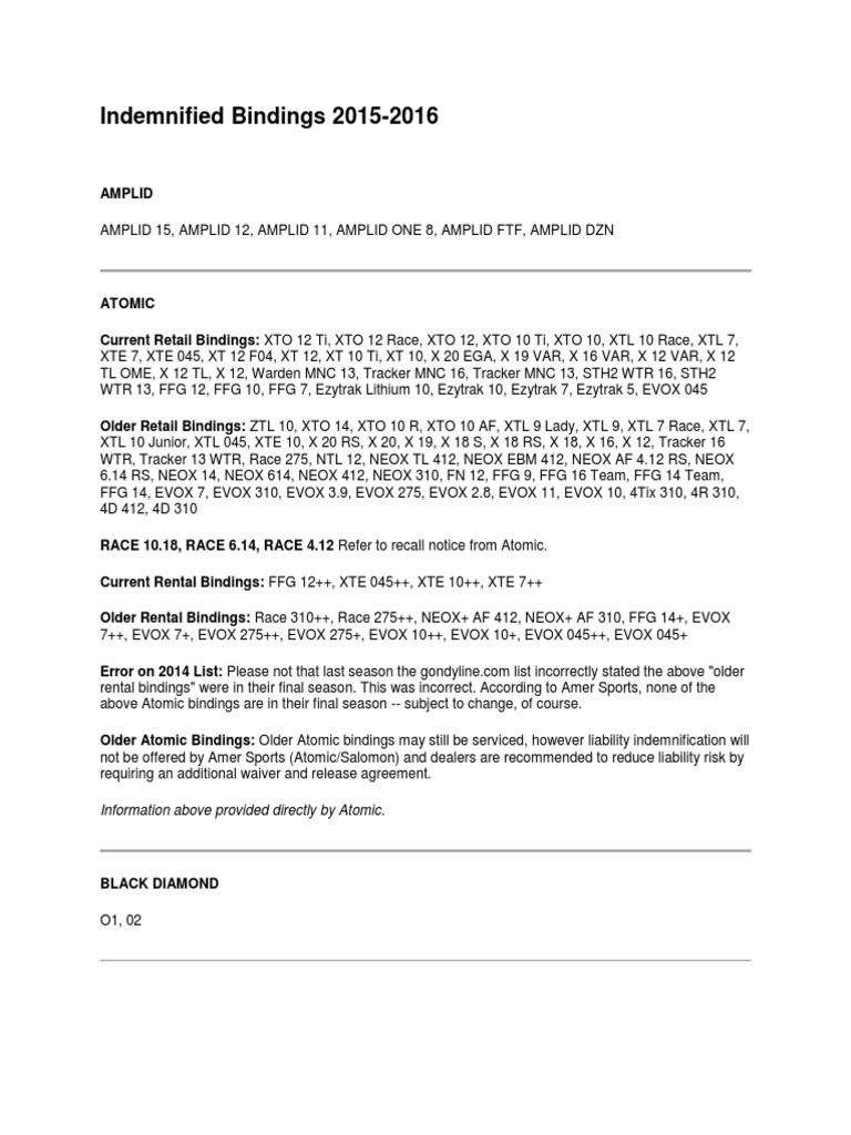 Indemnified Bindings 2015 - 2016 | PDF | Indemnity | Legal Ethics