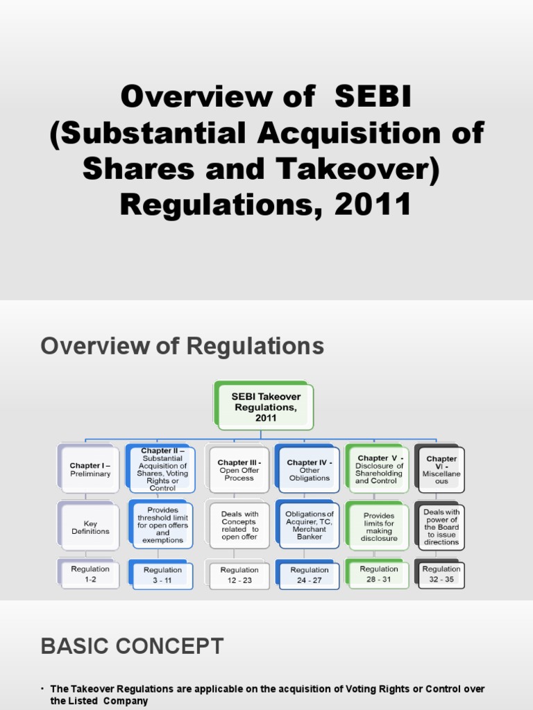 Overview of SEBI Takeover Regulations, 2011 | PDF | Takeover | Stocks