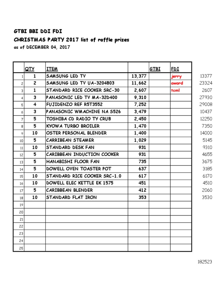 Gtbi Bbi Ddi Fdi CHRISTMAS PARTY 2017 List of Raffle Prizes: Jerry ...