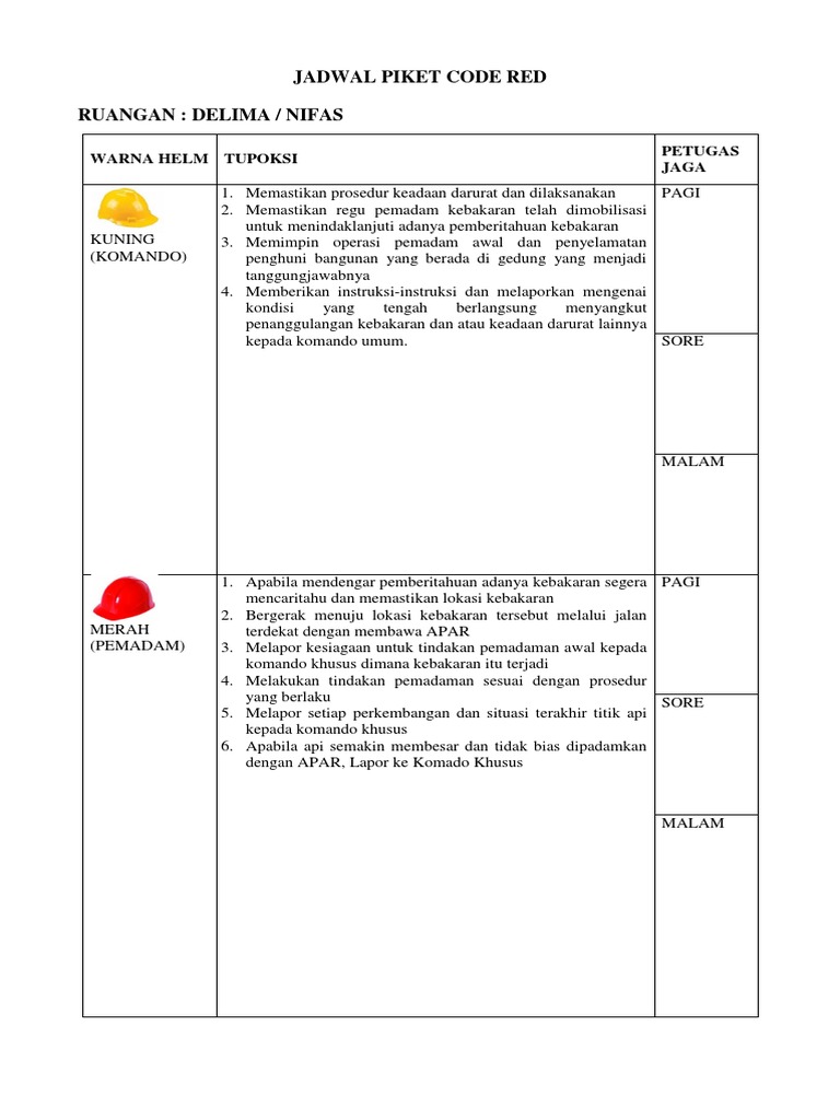 Jadwal Piket Code Red Kebakaran | PDF