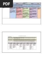 English Grade 7 Syllabus PDF | PDF | Noun | Learning