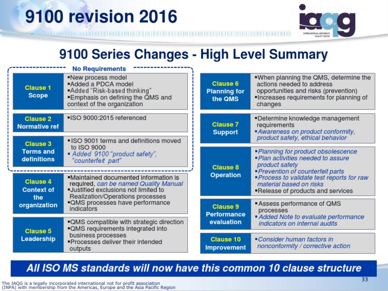 ISO 9100:2016 Key Changes Overview | PDF | Quality Management System ...