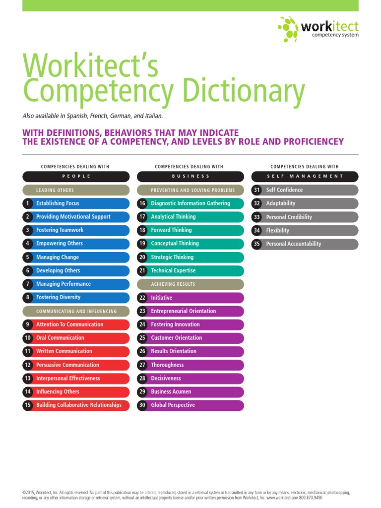 Competency Dictionary | PDF | Goal | Strategic Management