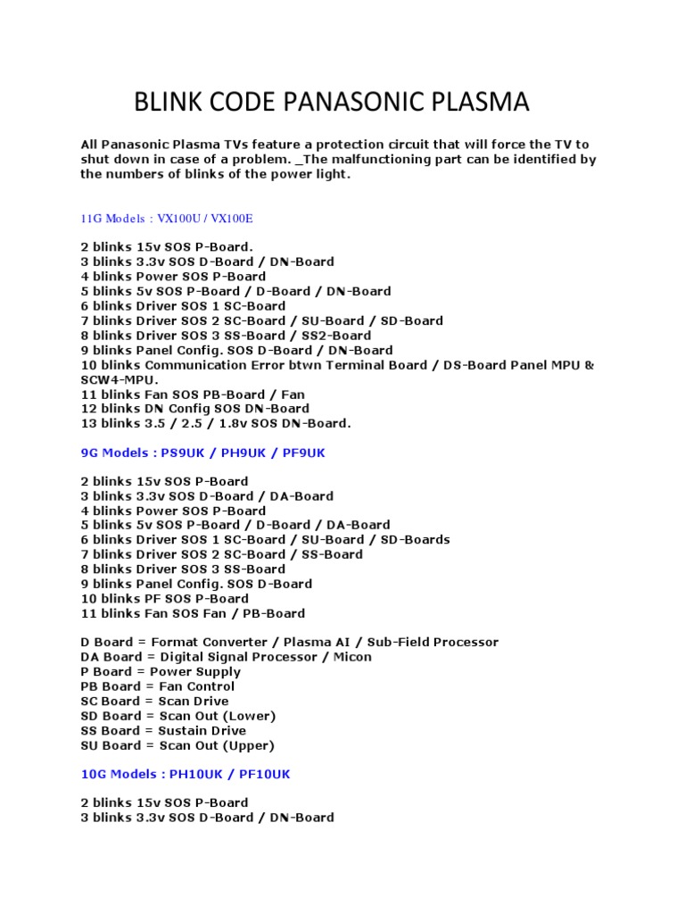 Blink Codes | PDF | Electromagnetism | Electricity