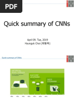 Acquisitional Frame of Reference | PDF | Reinforcement | Behavior