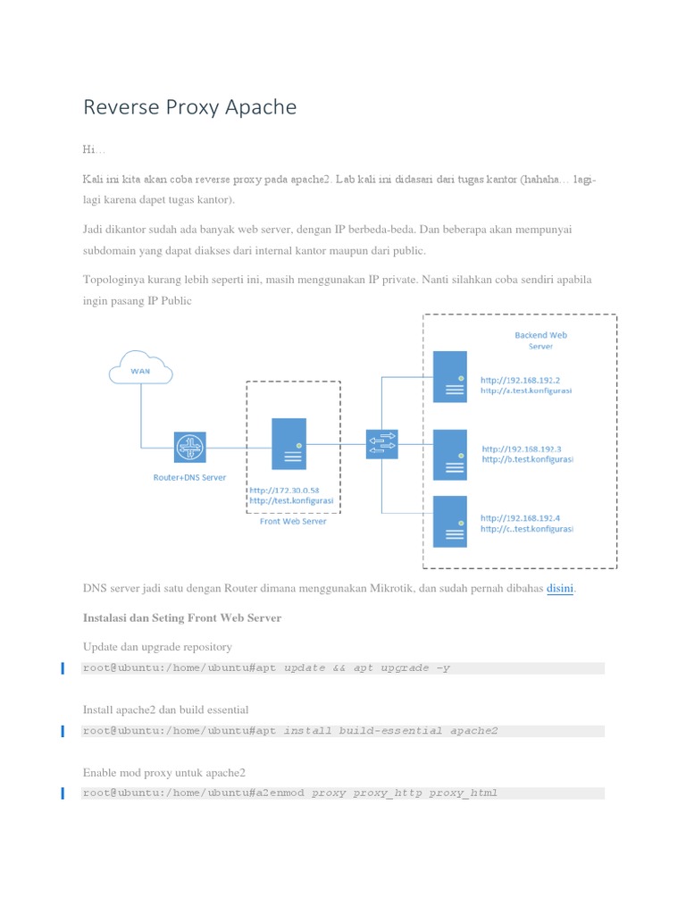 Reverse Proxy Apache: Instalasi Dan Seting Front Web Server | PDF ...