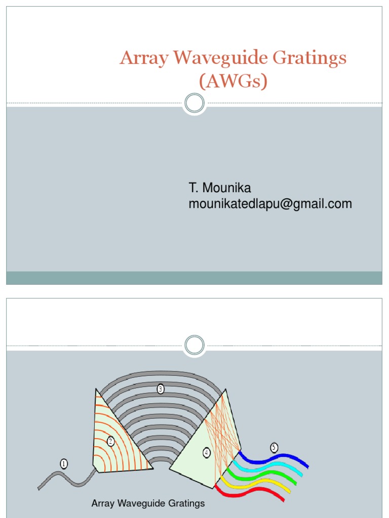 Array Waveguide Gratings (AWG) | PDF | Dispersion (Optics) | Optical Fiber
