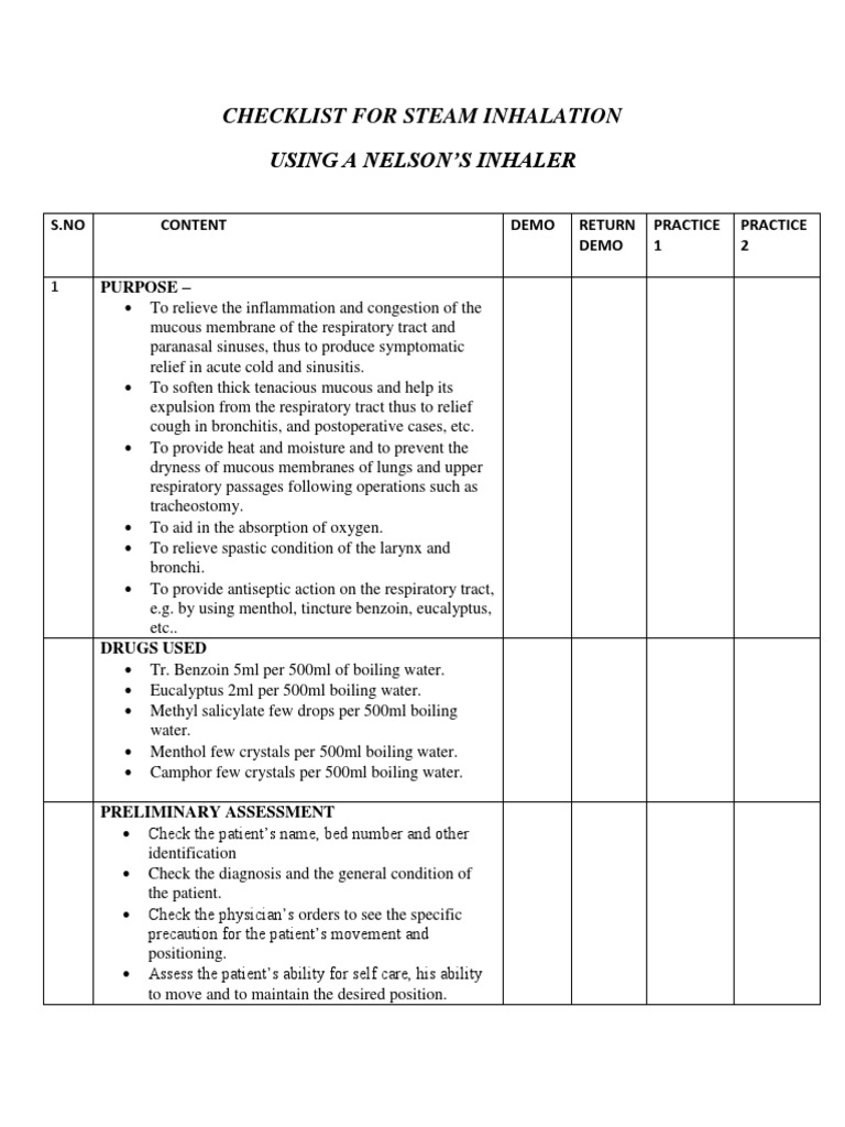 Checklist For Steam Inhalation Using A Nelson'S Inhaler: S.No Content ...