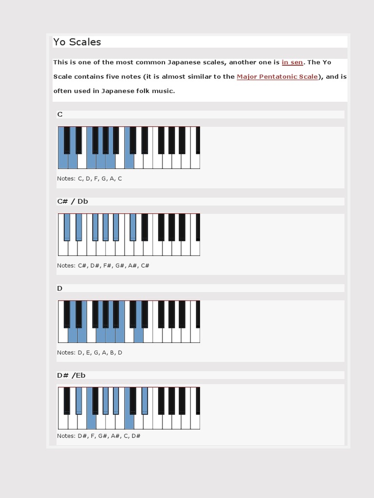 Piano Yo Scales (Japanese) - Overview With Pictures | PDF