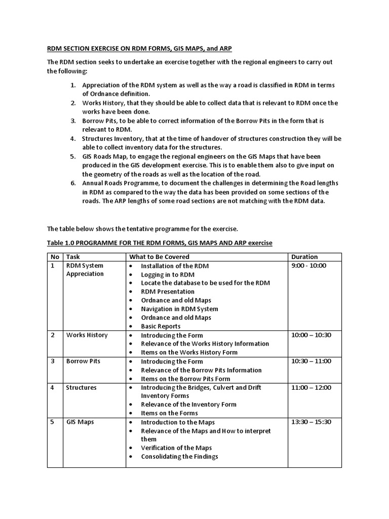 RDM Exercise: GIS Maps and Forms | PDF | Geographic Information System ...