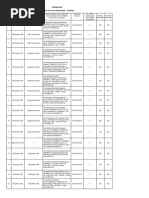 Tirunelveli VPNoBB Connectivity Details | PDF