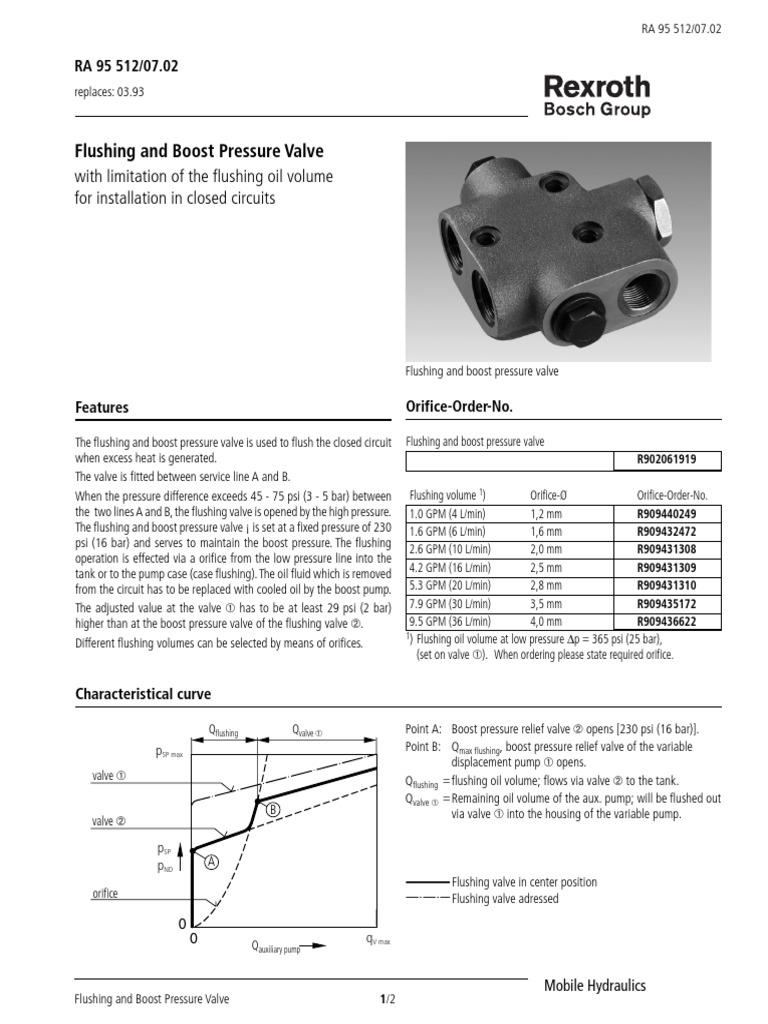Rexroth Flush Valve | PDF | Pump | Fluid Mechanics