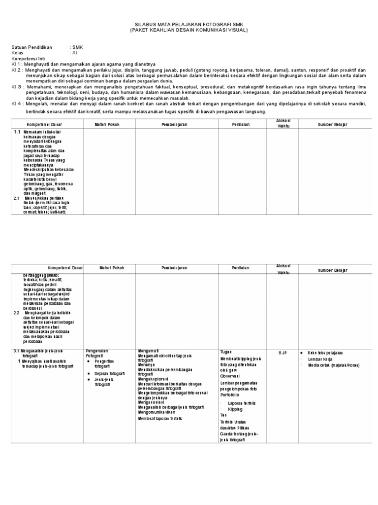 Silabus K13 Fotografi | PDF