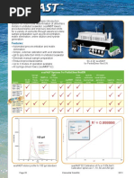 Epa 6010c | PDF | Detection Limit | Calibration