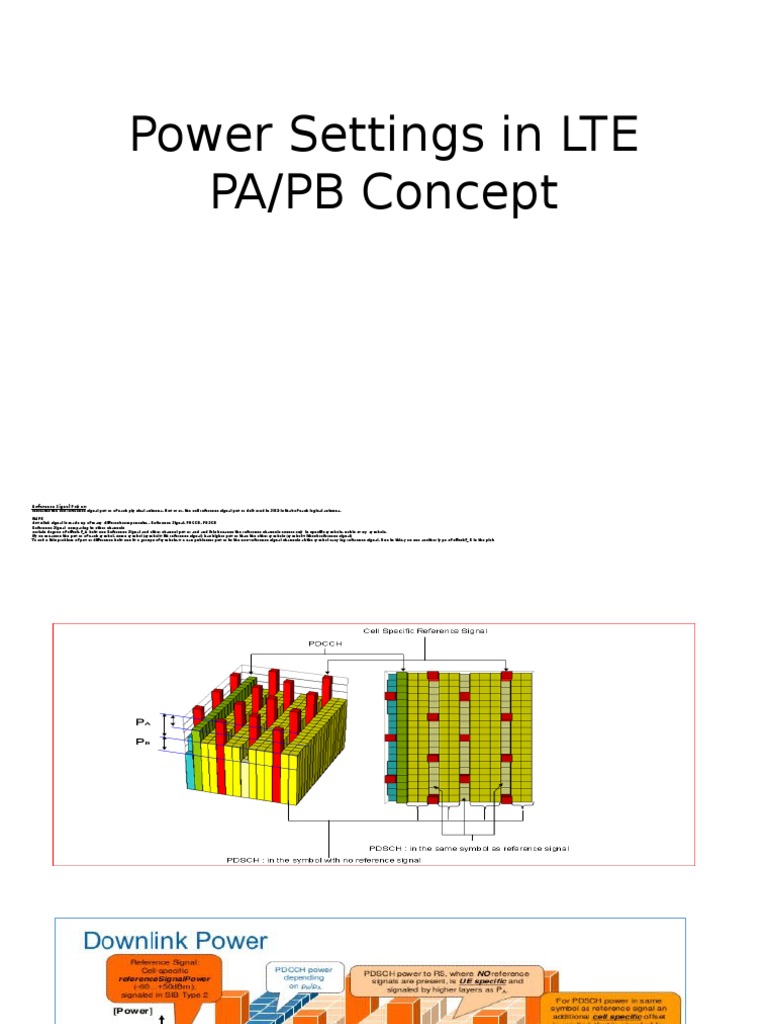 LTE Power Settings: PA/PB Concept | PDF