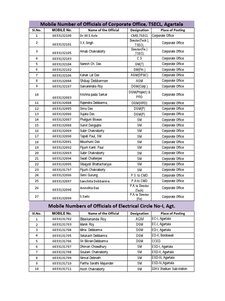 TSECL Official Contacts PDF | PDF