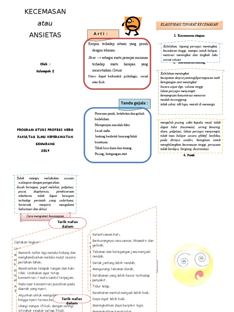 Leaflet Ansietas | PDF