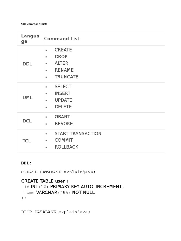 DDL and DML Commands | PDF