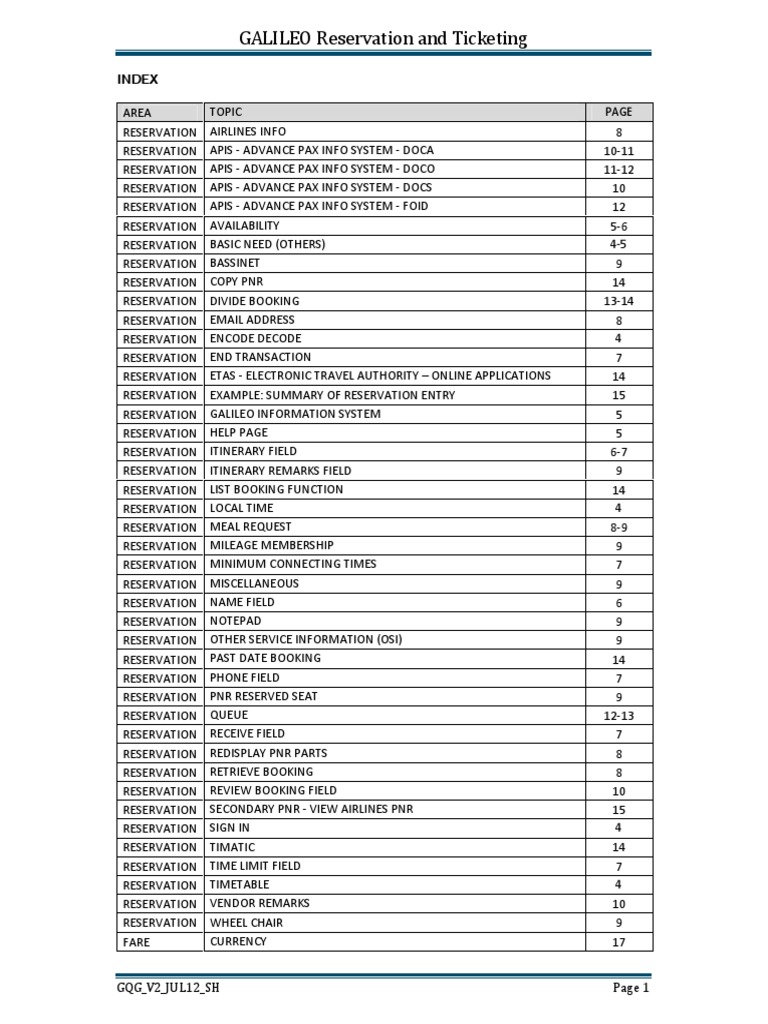 Q-Card 2012 | PDF | Identity Document | Travel Visa