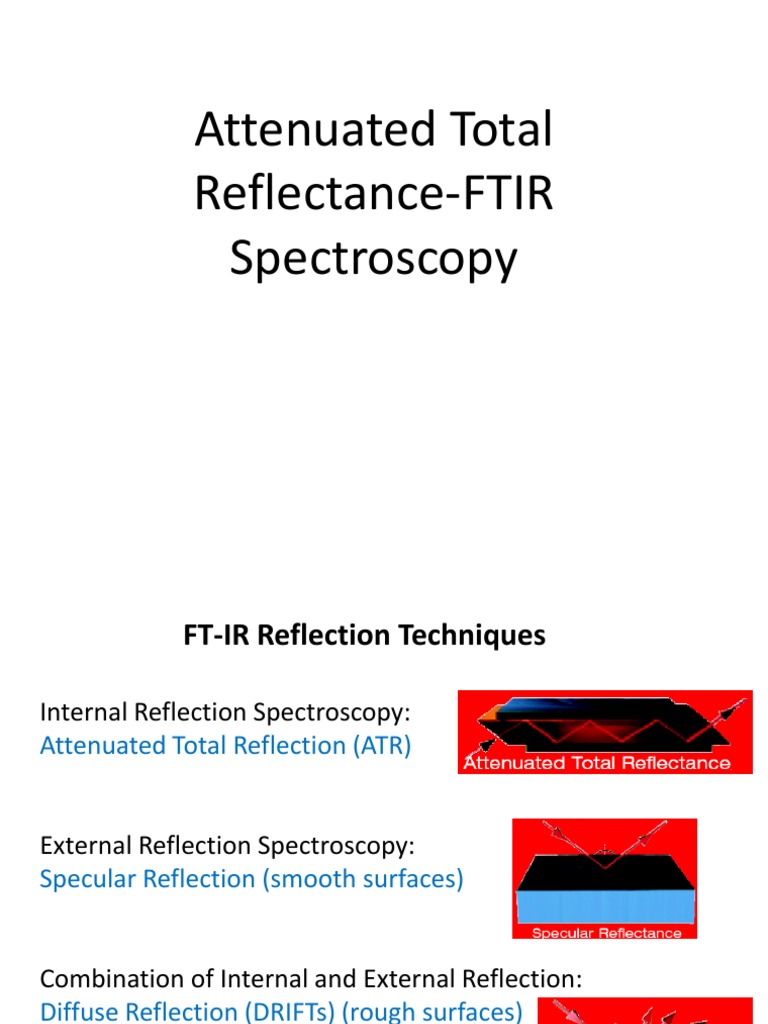 ATR Principles | PDF | Infrared | Refractive Index