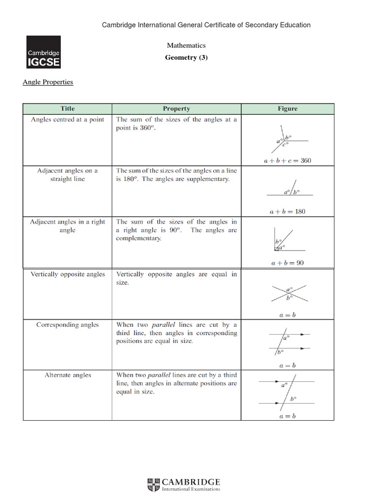Mathematics: Geometry | PDF | Euclid | Euclidean Plane Geometry