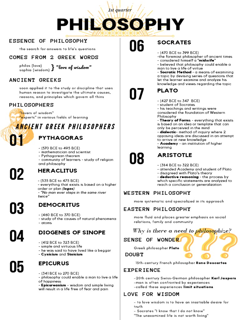 Overview of Key Philosophers and Concepts | PDF | Epistemology | Truth