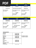 BFP Physical Agility Test Form: Republic of The Philippines Department ...